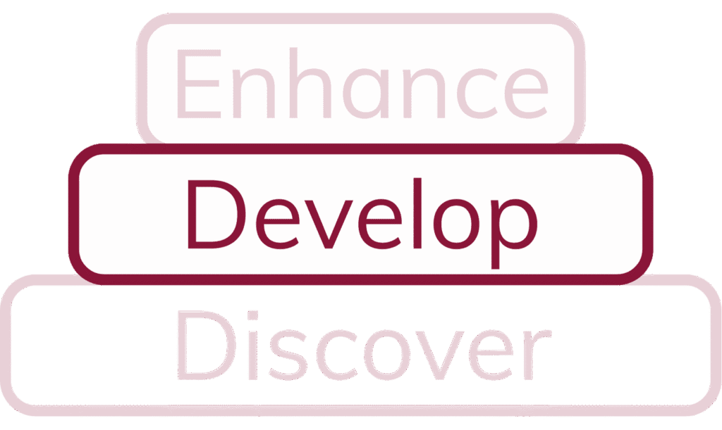 Boxall Develop Pack - Practical application for pupil needs - nurtureuk