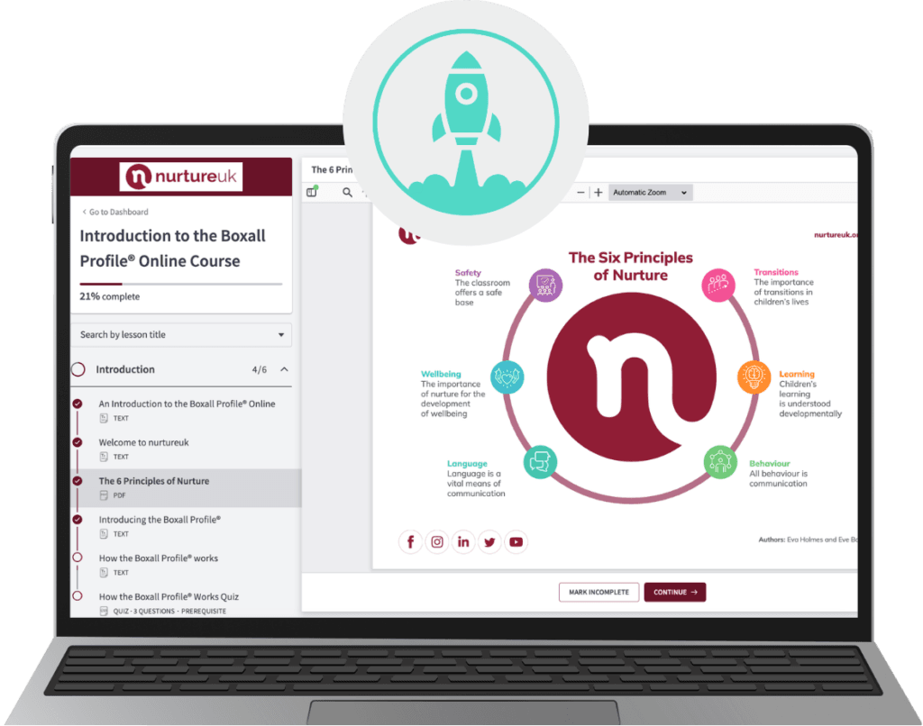 Find the right Boxall Profile® training for you - nurtureuk