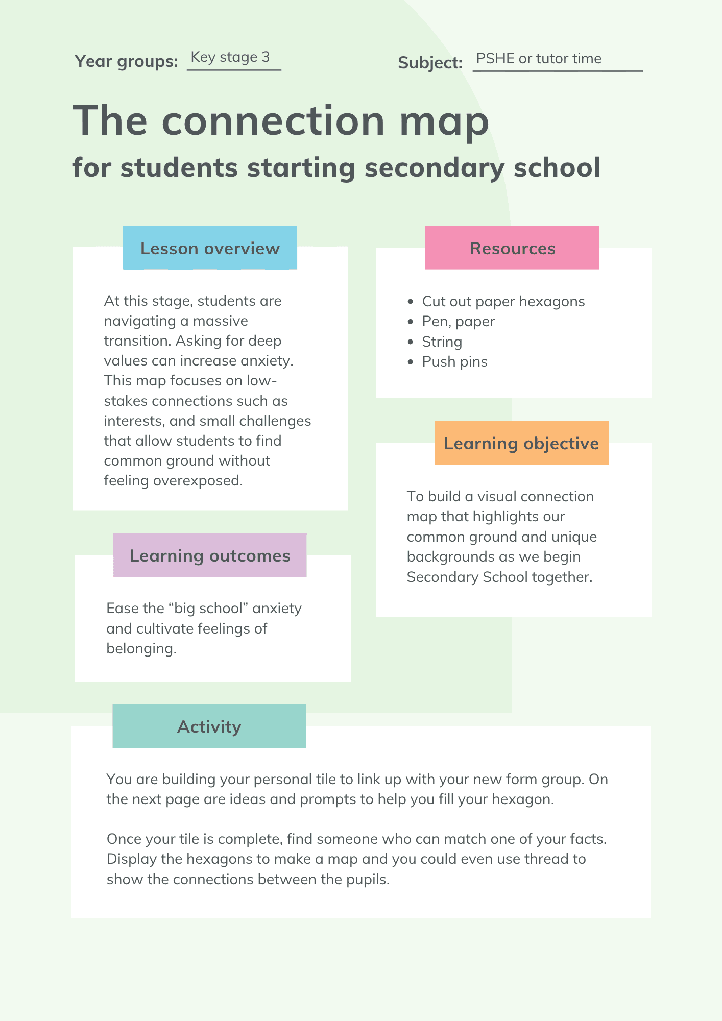 The Connection Map Lesson Plan - nurtureuk